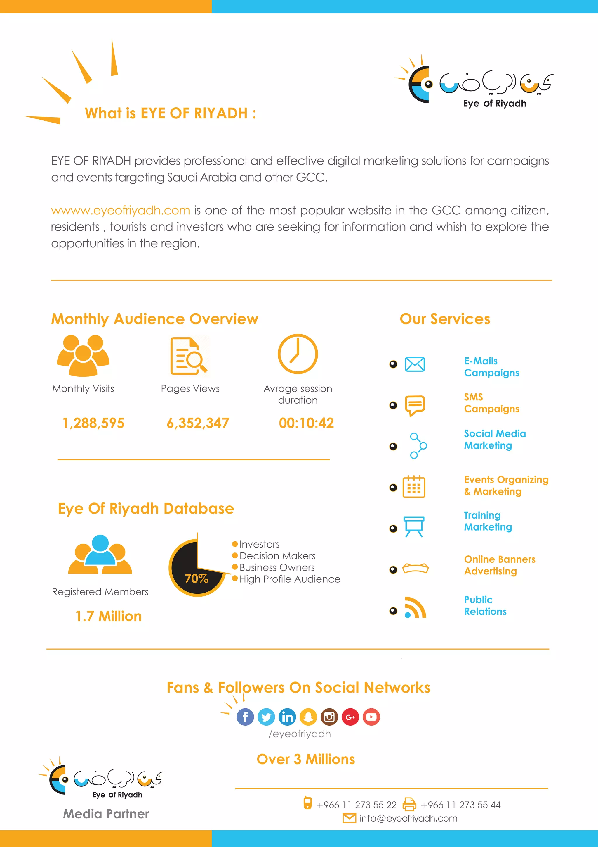 Eye Of Riyadh 2018 Infographic | PDF