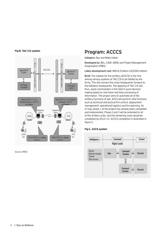 Eye on Defence January 2014 | PDF
