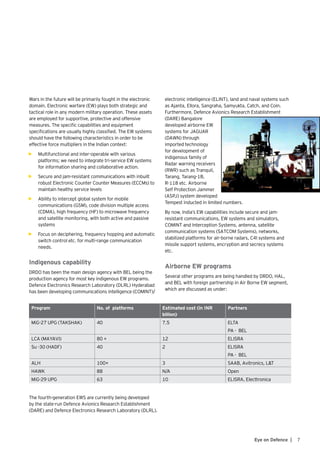 Eye on Defence March 2014 | PDF