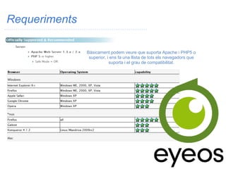 EyeOS | PPT