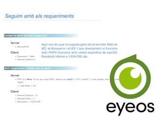 EyeOS | PPT