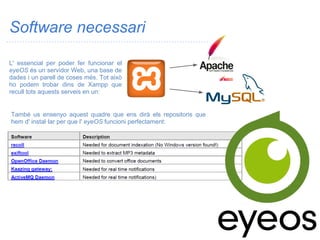 EyeOS | PPT