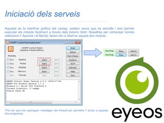 EyeOS | PPT