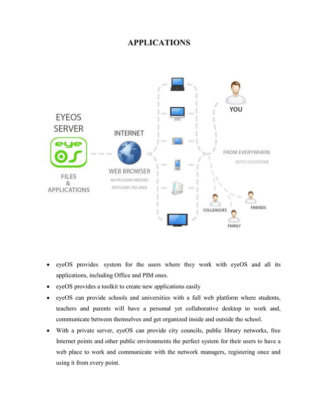 Eye os cloud operating system | DOCX