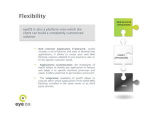 Eye Os May 2011 V2.0 | PDF