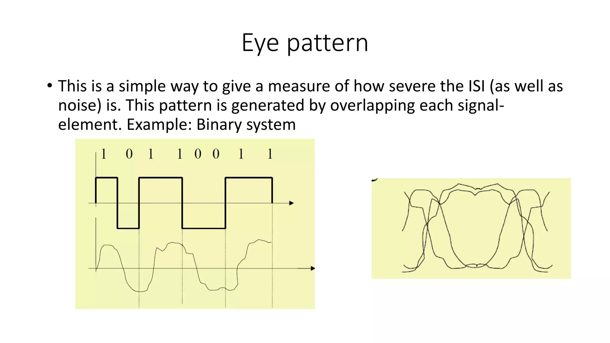 Eye pattern | PPTX | Technology & Computing