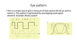 Eye pattern | PPTX | Technology & Computing