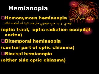 Eye physiology by dr abdul basir safi | PPT