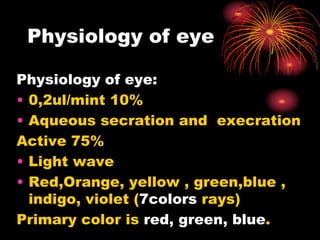 Eye physiology by dr abdul basir safi | PPT