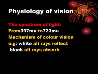 Eye physiology by dr abdul basir safi | PPT