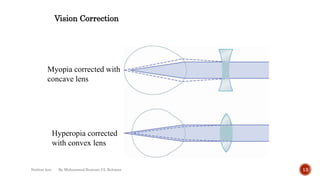Eye physiology from guyton and halls physiology Part 1 | PPTX
