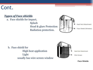 Eye protection & Protective eye wear | PPTX
