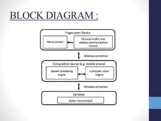 eye ring technology 1.pptx