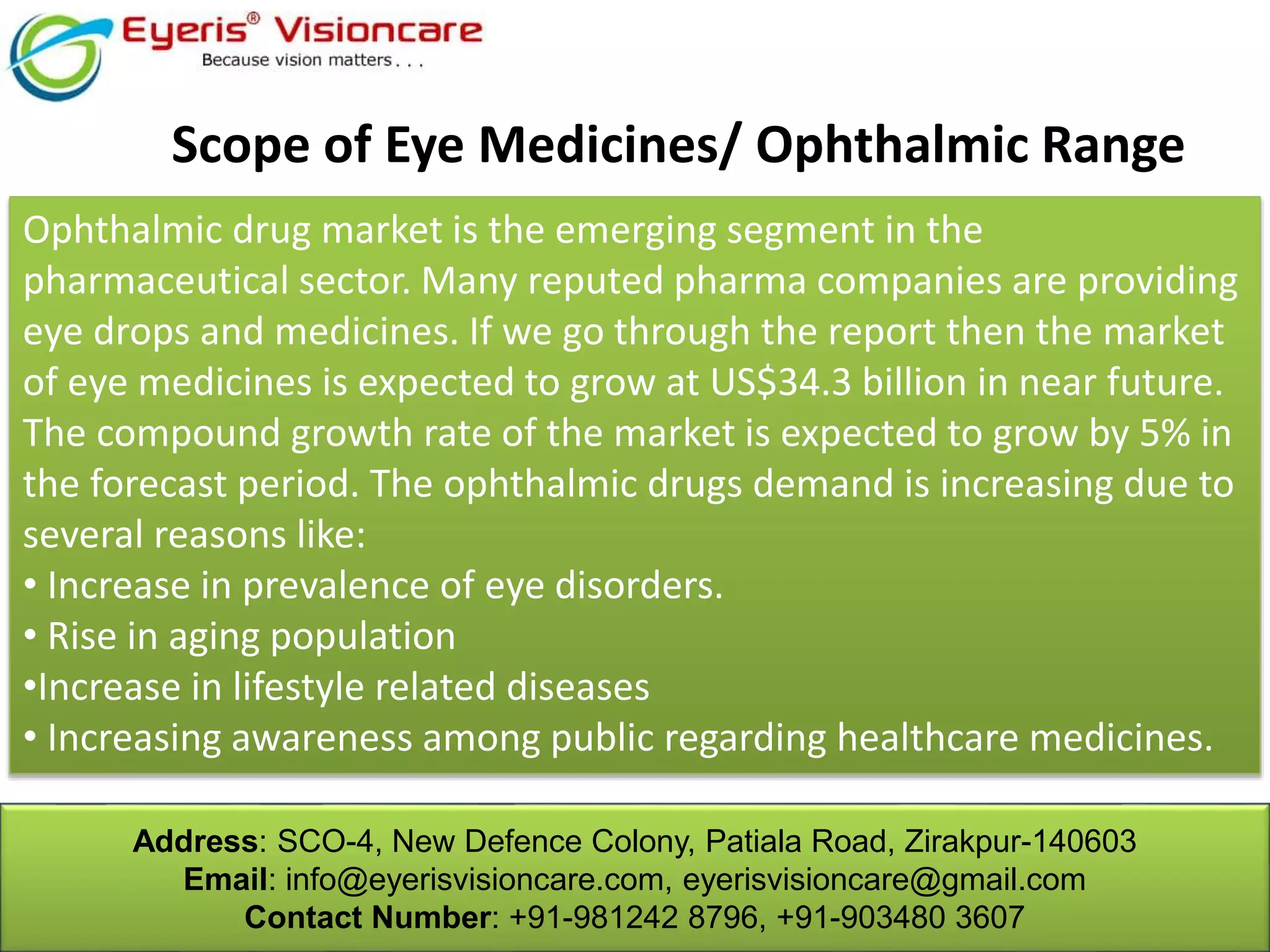 Top Eye Drops Companies in India | PPTX