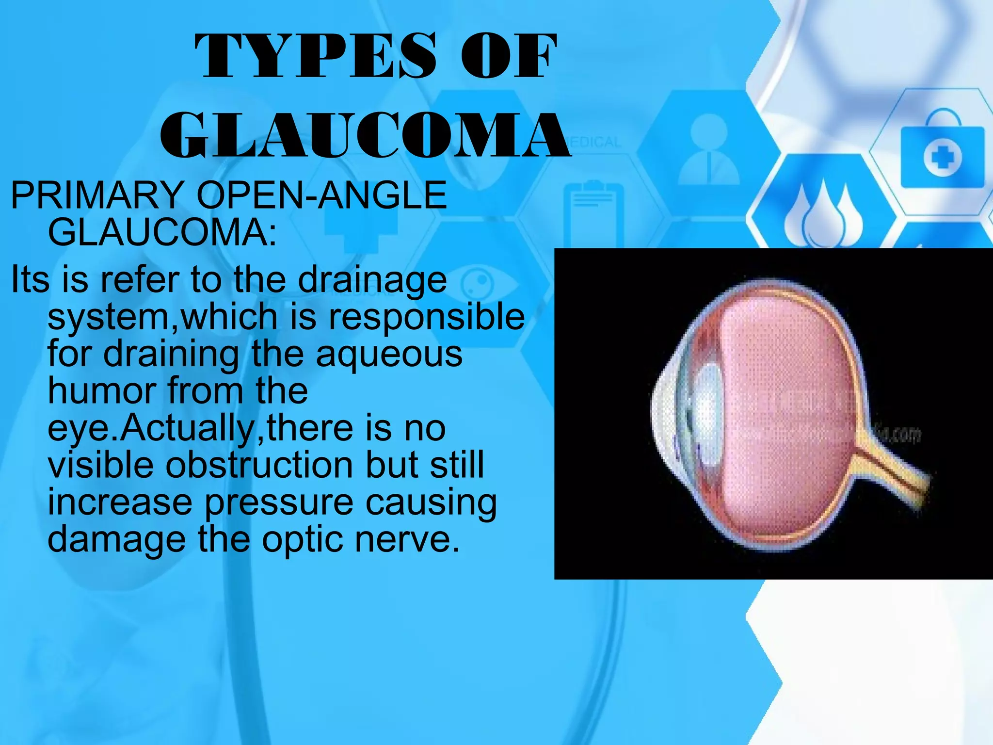 accommodation,reflexes,defects of vision | PPT