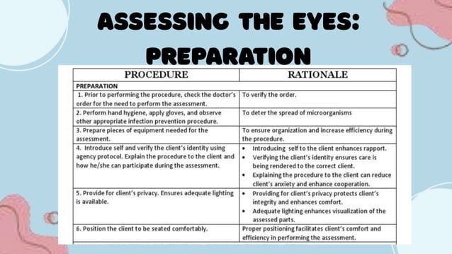 EYE ASSESSMENT FOR NURSING STUDENTS.pptx
