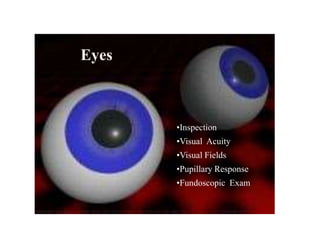 EYES-.PPT(Medicose Nursing Academy) Batch 4th | PPT