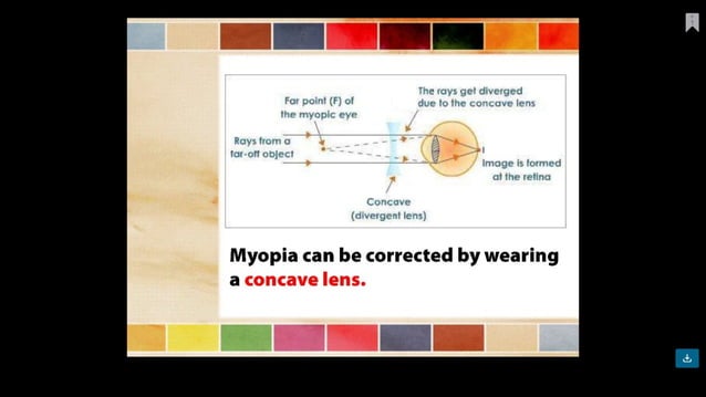 Eyes-and-Defects-Optical-Instruments.pptx