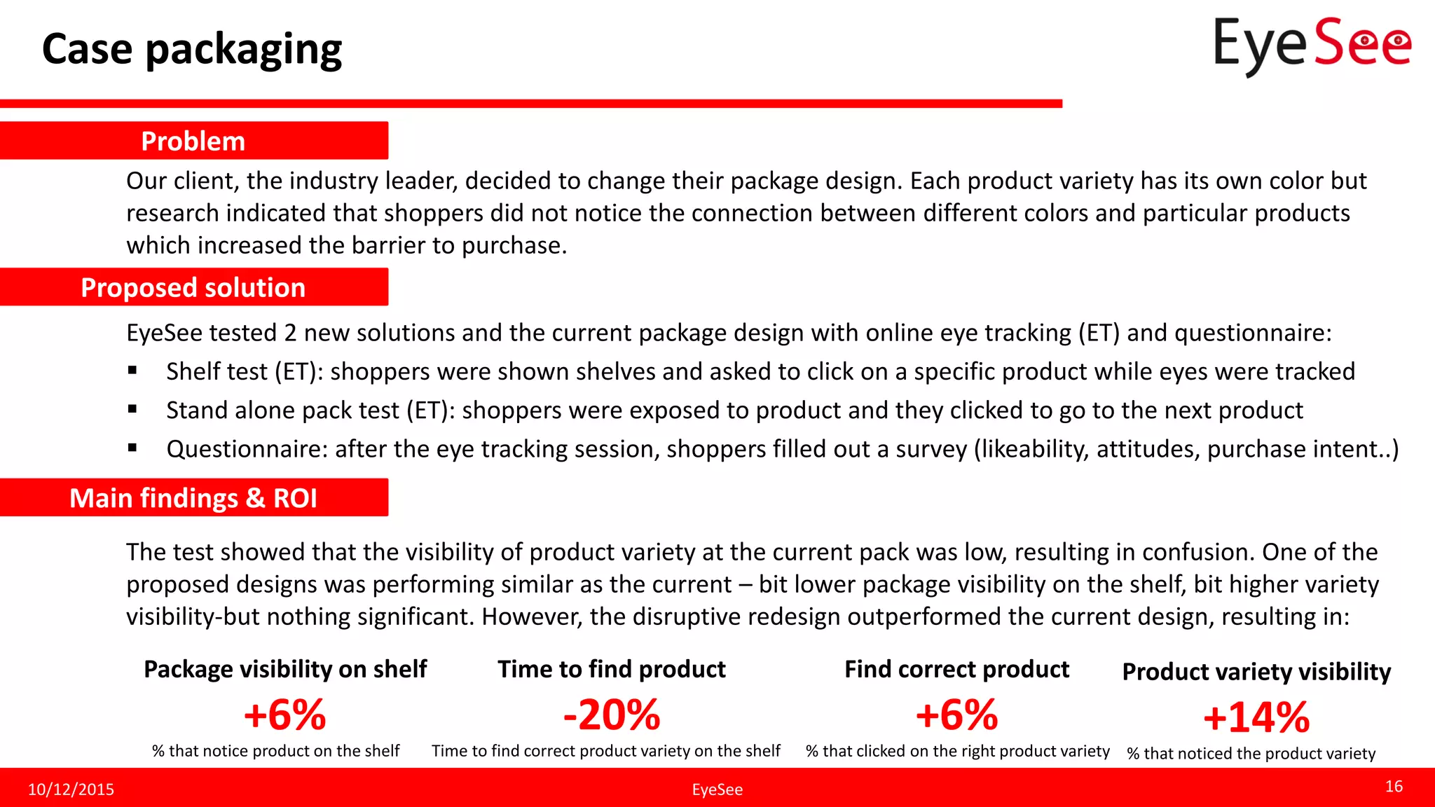 Eye see overview general capabilities | PDF