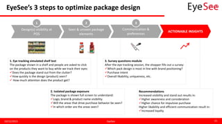 Eye see overview general capabilities | PDF