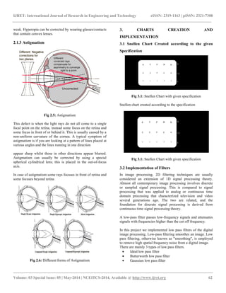 Eye sight determination on tablet based hand held device with image processing techniques that ...
