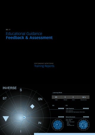 Eyesi Indirect Brochure | PDF