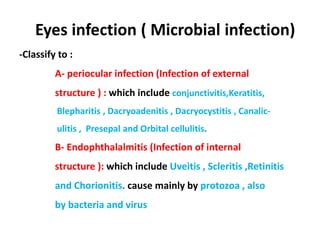 Eyes infection | PPT
