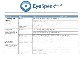 Eyespeak E Learning Plan | PPT