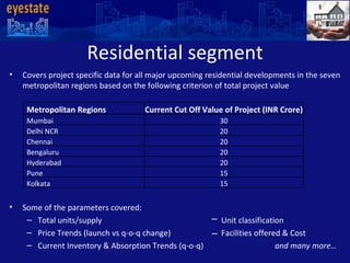 eyestate | PPT | Developmental Sites | Real Estate