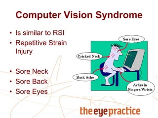 Eye Strain and Computer Vision Syndrome | PPTX