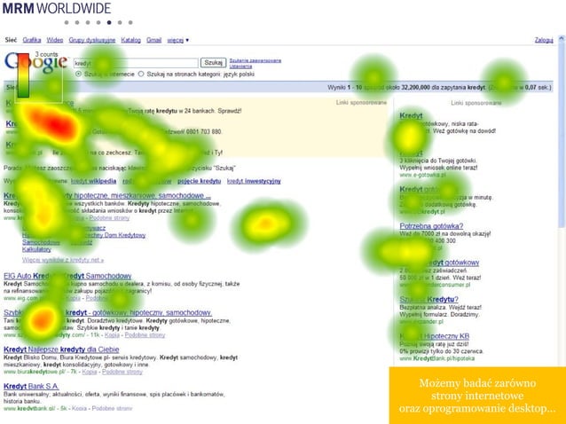 Eyetracking (MRM Experience) | PPT