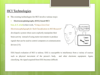 Eye tracker based HCI | PPTX | Computer Peripherals | Computing
