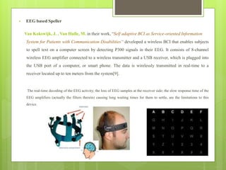 Eye tracker based HCI | PPTX | Computer Peripherals | Computing