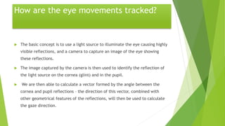 Eye tracking – an innovative monitor | PPT
