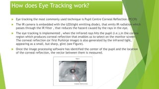Eye tracking – an innovative monitor | PPT