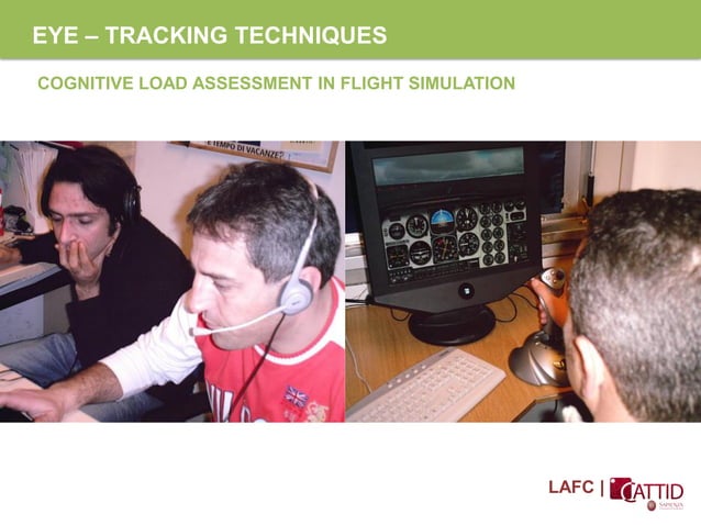 Eye – tracking techniques | PPT