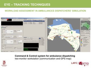 Eye – tracking techniques | PPT