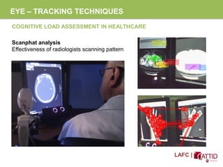 Eye – tracking techniques | PPT