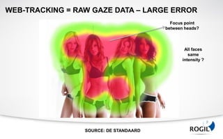 Eyetracking versus webtracking | PDF | Web Development | Internet