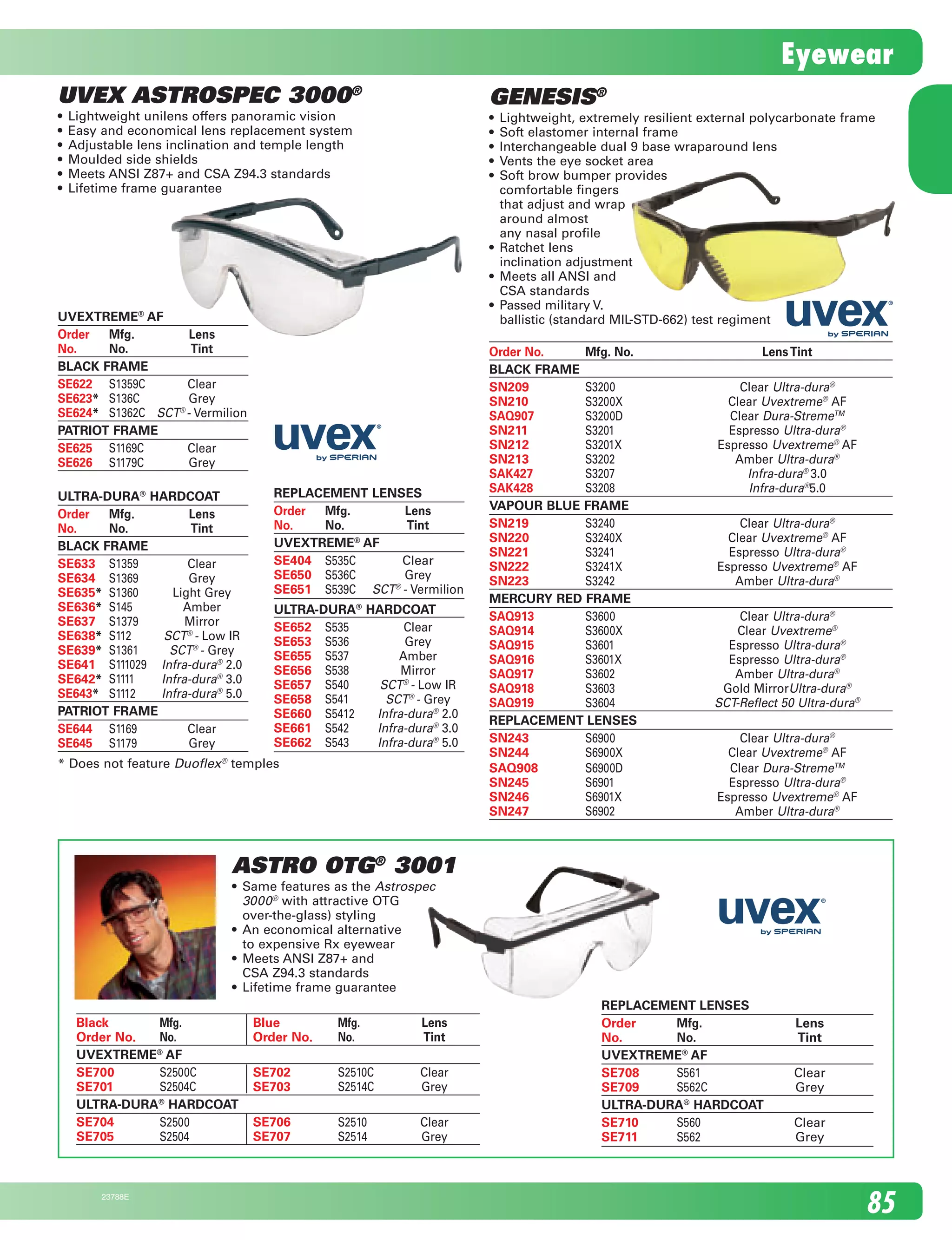 Eye Protection Selection Guide PDF | PDF