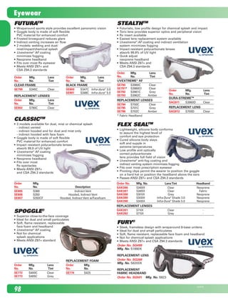 Eye Protection Selection Guide PDF | PDF