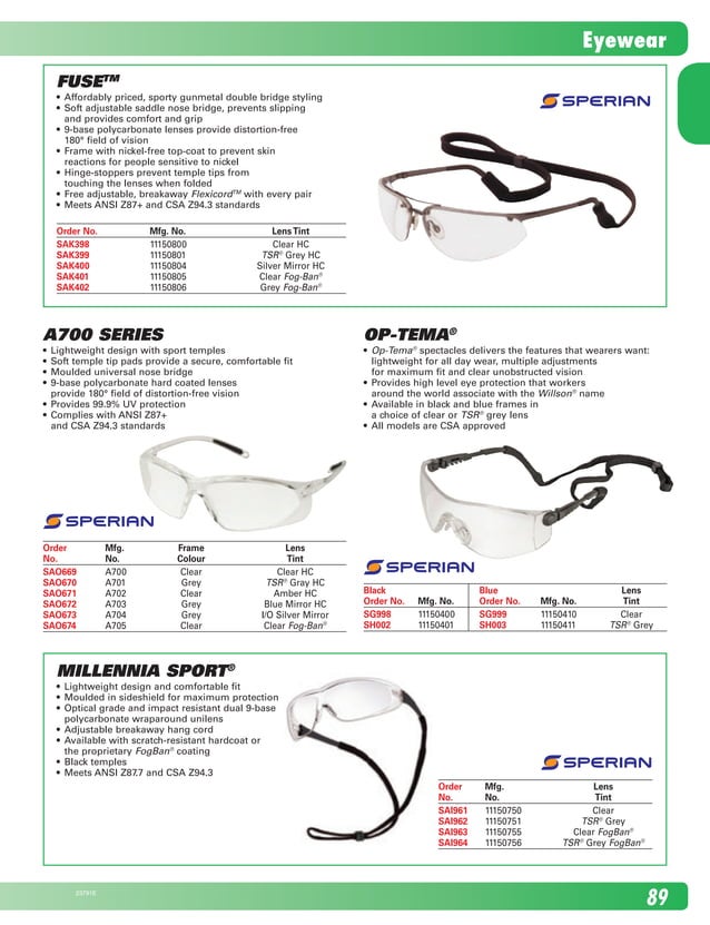 Eye Protection Selection Guide PDF | PDF