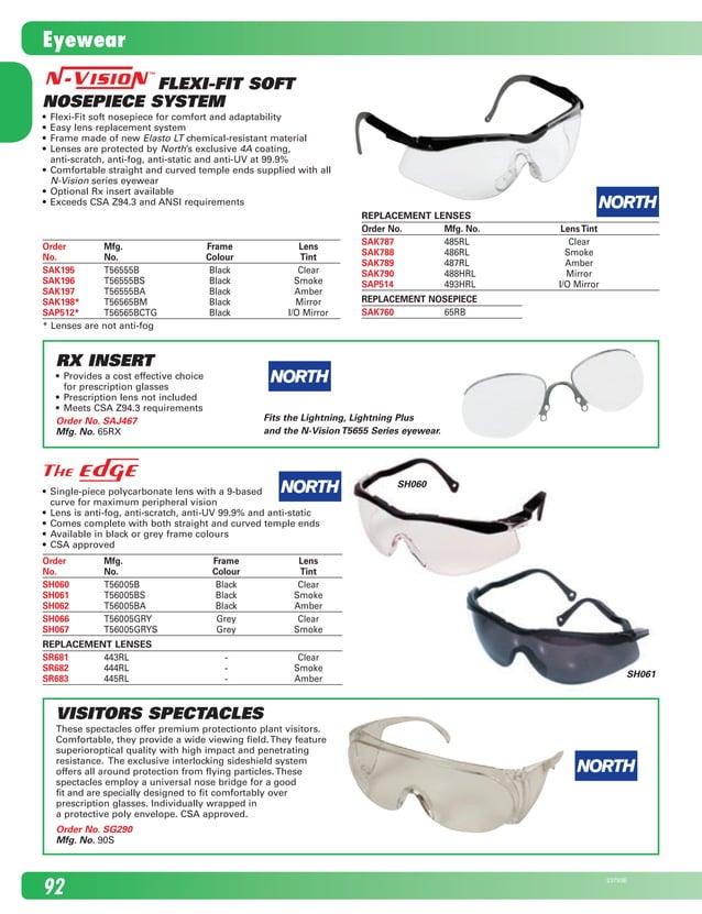 Eye Protection Selection Guide PDF | PDF