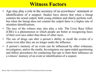 Eye Witness basics | PPT