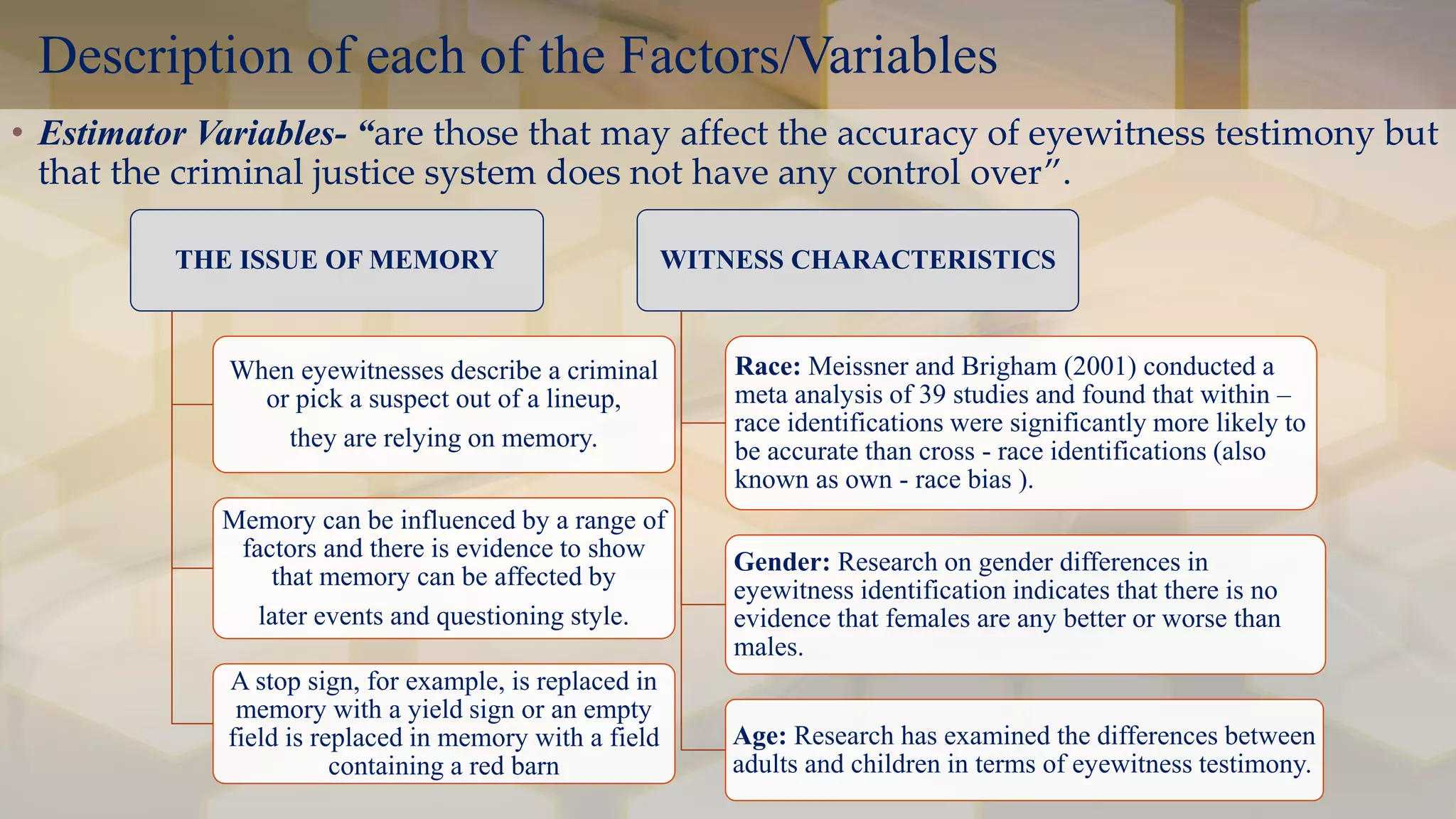 Eyewitness identification role of forensic psychologist abrar riaz | PPT