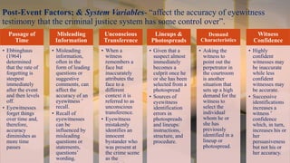 Eyewitness identification role of forensic psychologist abrar riaz | PPT