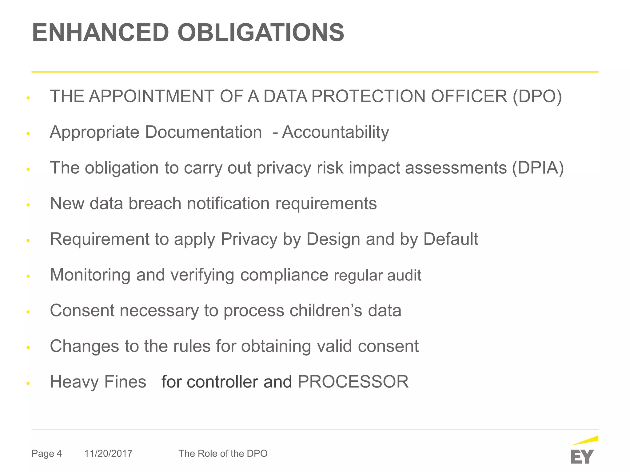 The role of the dpo-aspects of the role | PDF