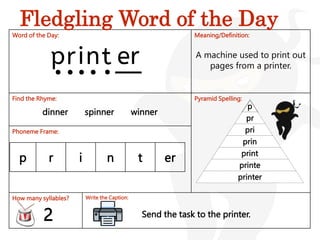 Word Of The Day Powerpoint Slides For Free.pptx