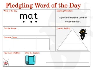 Word Of The Day Powerpoint Slides For Free.pptx