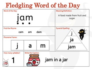 Word Of The Day Powerpoint Slides For Free.pptx